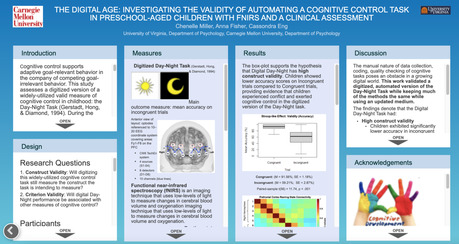ISDP 2021 People's Choice Poster Awards - International Society for ... ISDP 2021 People's Choice Poster Awards - International Society for ...