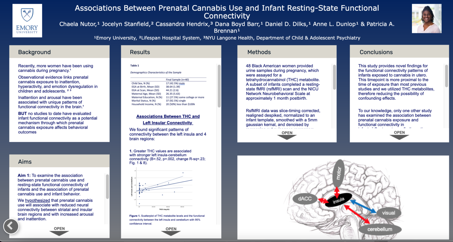 ISDP 2021 Best Poster Award - International Society for Developmental ... ISDP 2021 Best Poster Award - International Society for Developmental ...
